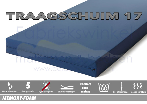 Incontinentie druk verlagend traagschuim matras c.a. 16 cm - DFW ...